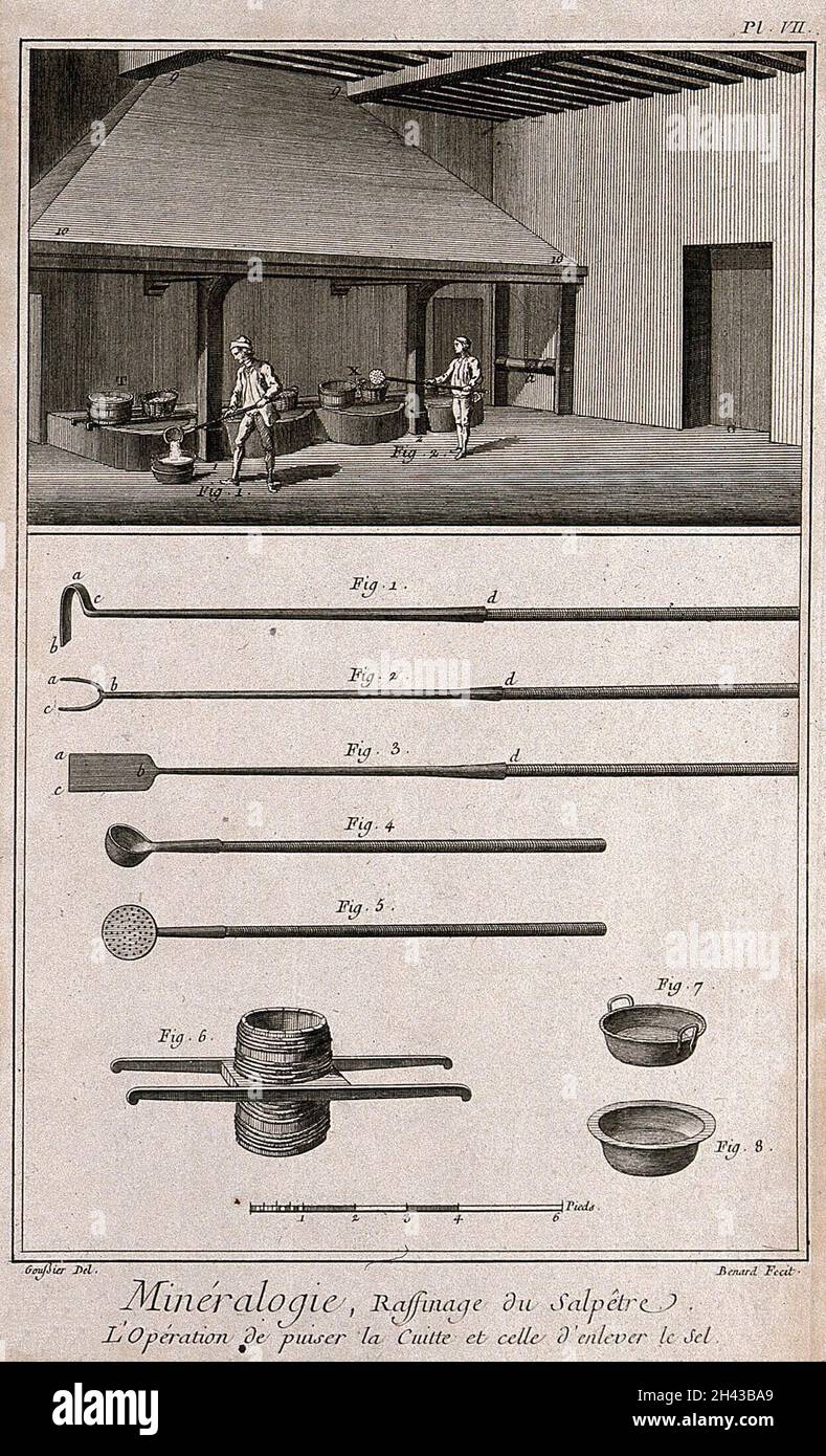 Process of refining of saltpetre and the instruments used. Etching by ...
