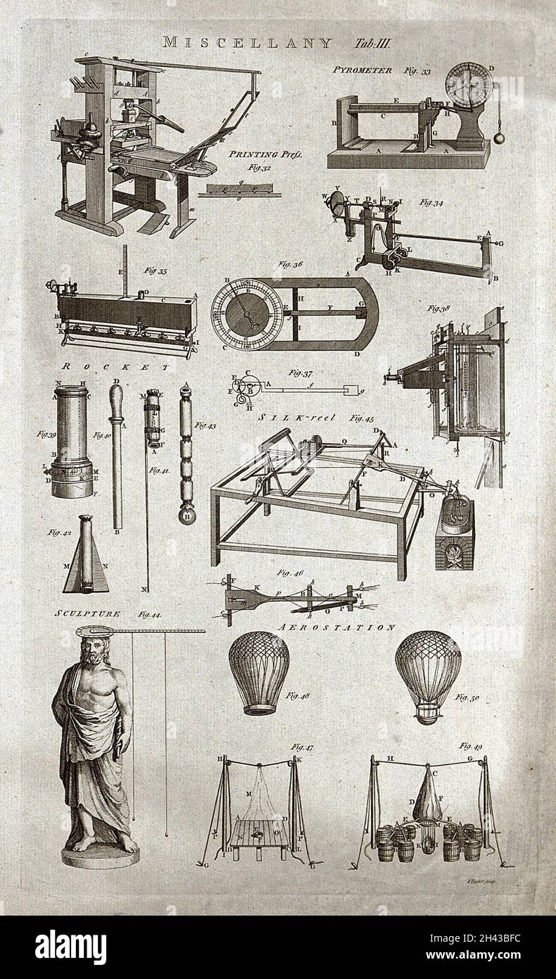 Engineering inventions hi-res stock photography and images - Alamy