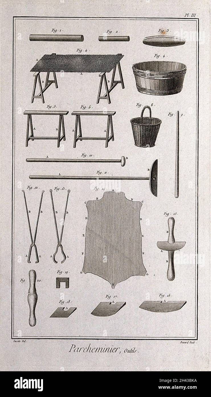 Implements used in the making of parchments. Etching by Bénard after ...