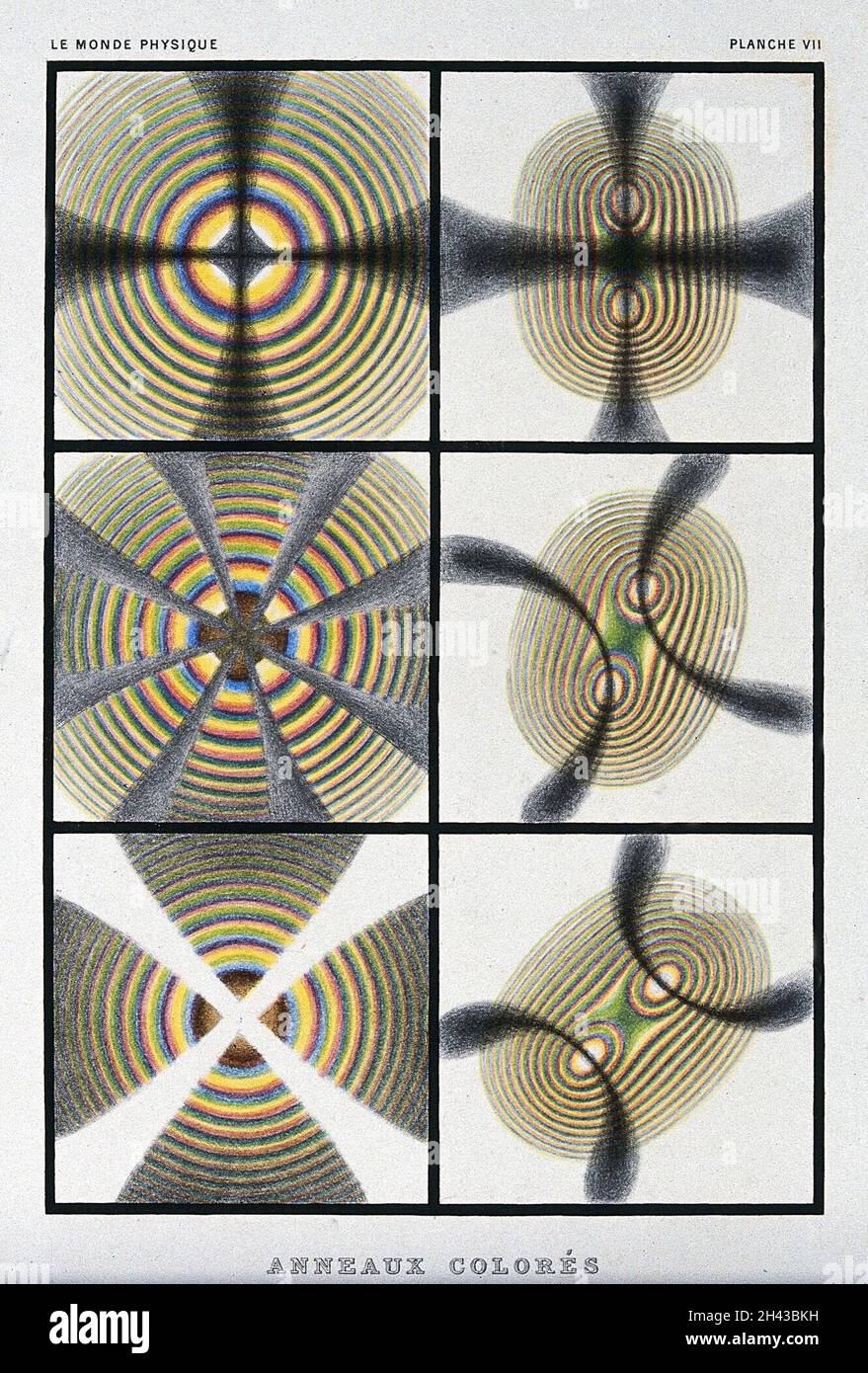 Optics: crystals exhibiting interference colours. Colour mezzotint ...