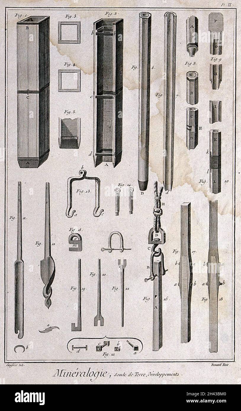 Instruments of mining equipment. Etching by Bénard after L.J. Goussier ...