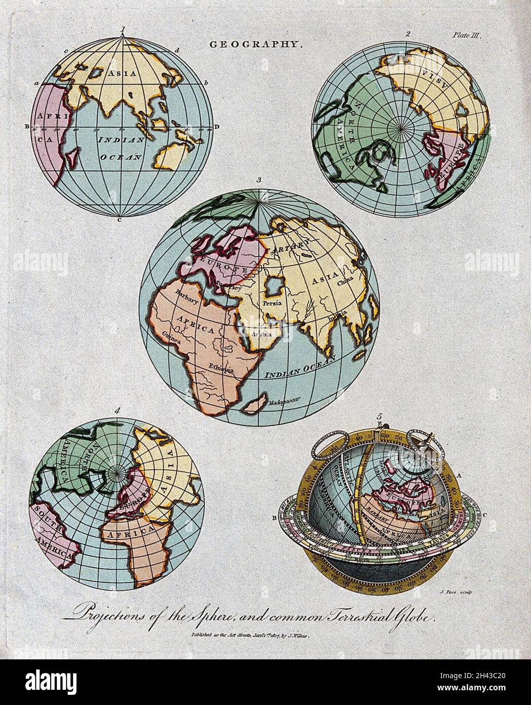 Hemispheric map hi-res stock photography and images - Alamy