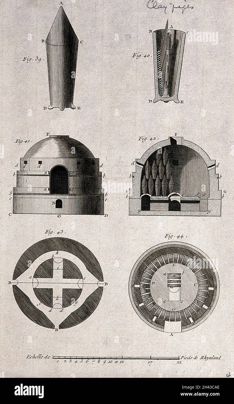 Making of clay pipes: elevation and section of a mould, and elevation ...
