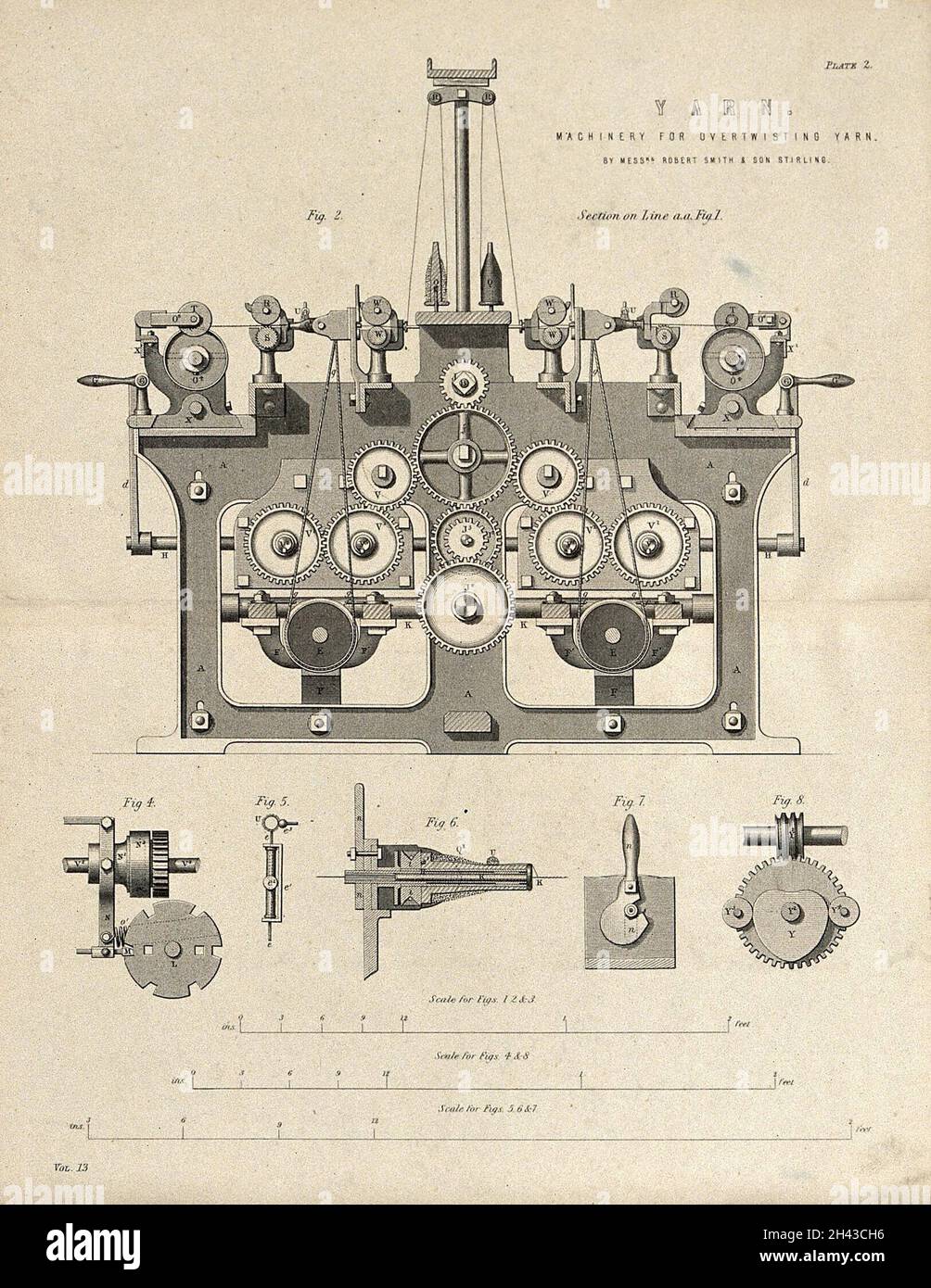 Textiles: an automatic twisting machine for yarn. Engraving c.1861 ...