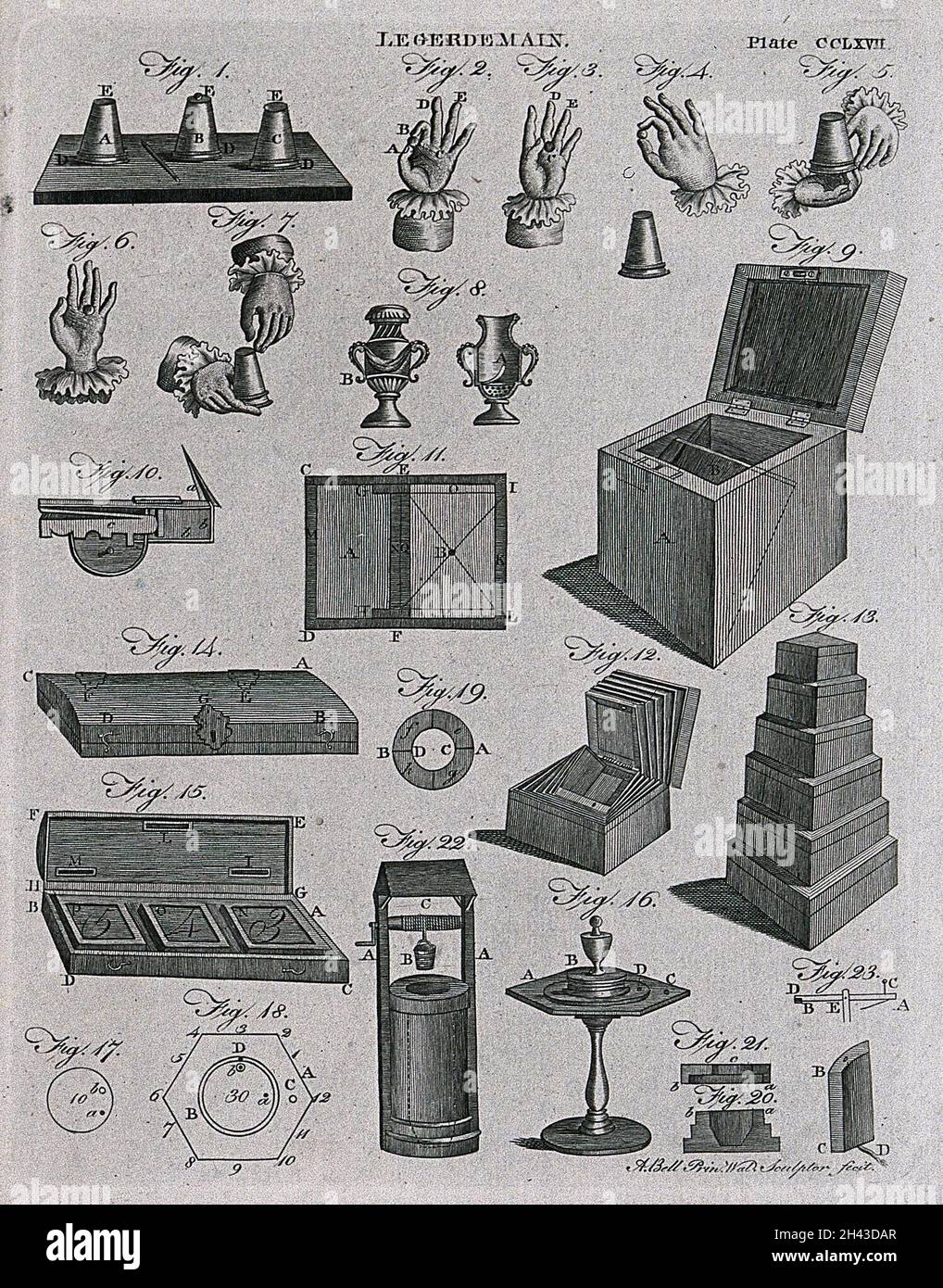 Conjurers tricks and equipment. Engraving by Andrew Bell Stock Photo ...