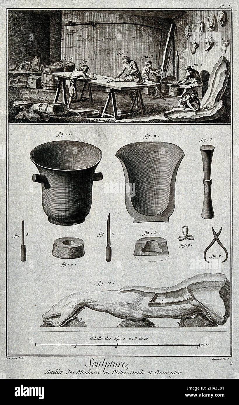 A plaster moulder's workshop with a diagram of the tools used for ...
