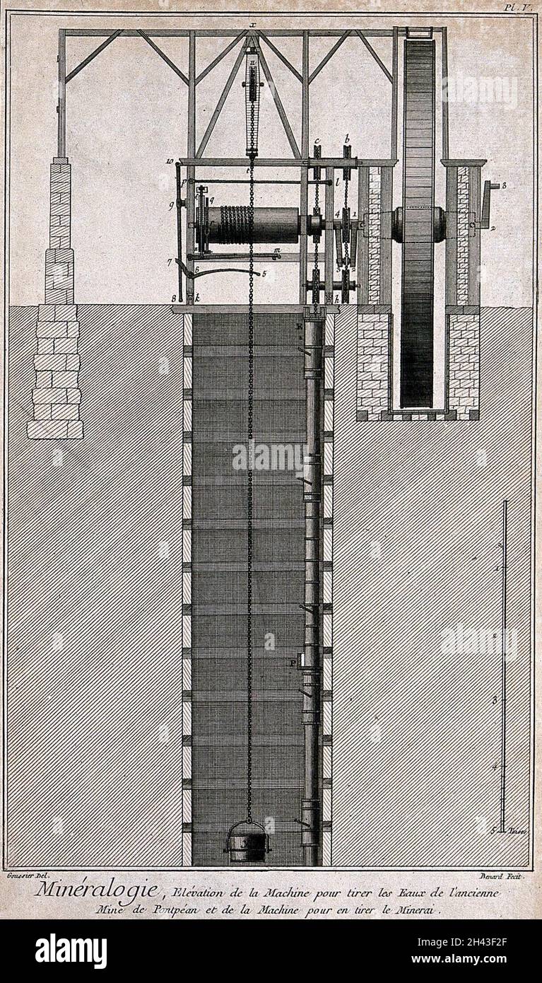 Mine cross section hi-res stock photography and images - Alamy
