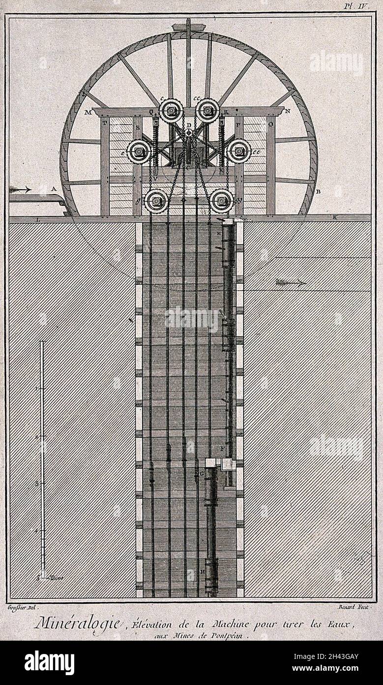 Mine cross section hi-res stock photography and images - Alamy