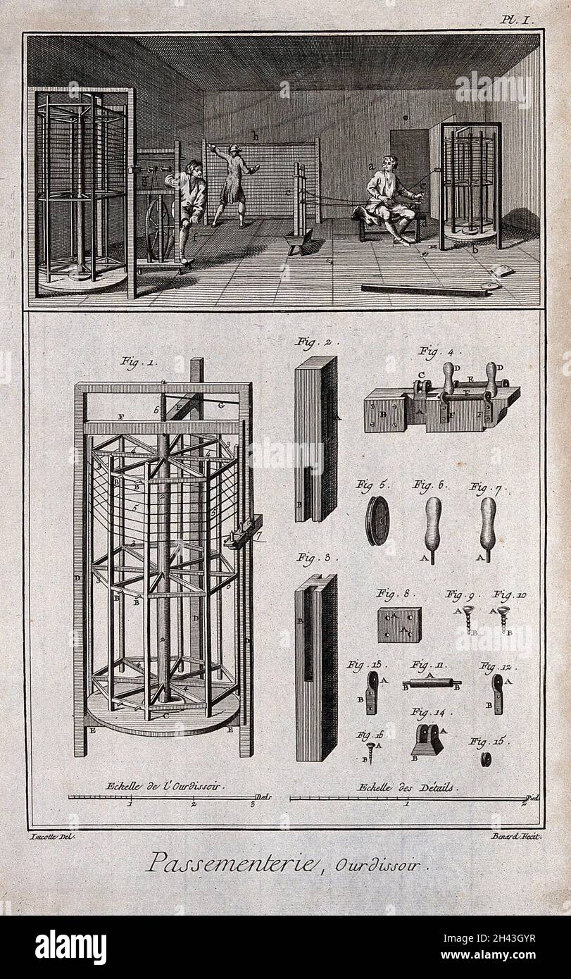 Textiles: lace making, two rotary warp-cages in use (top), and details ...