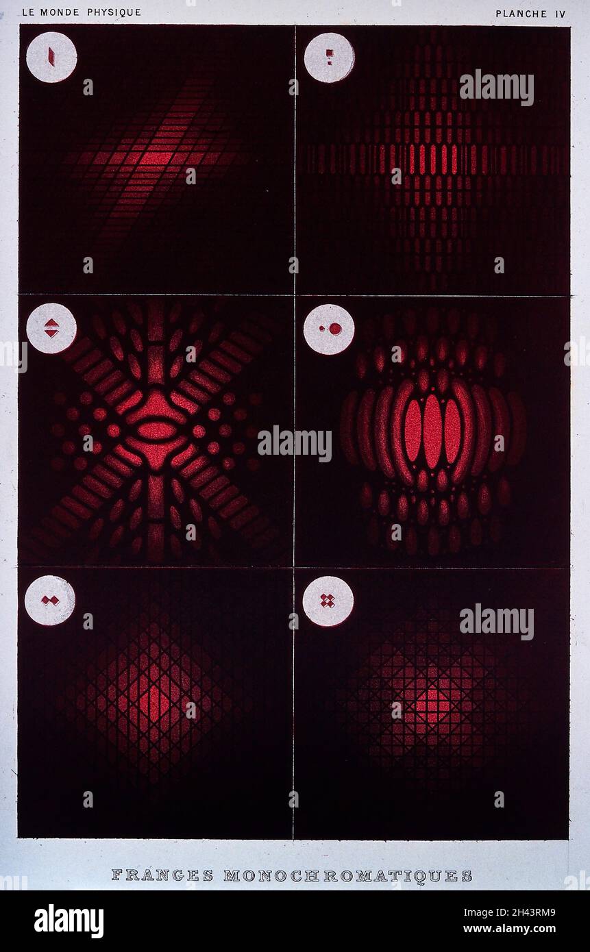 Interference gratings hi-res stock photography and images - Alamy