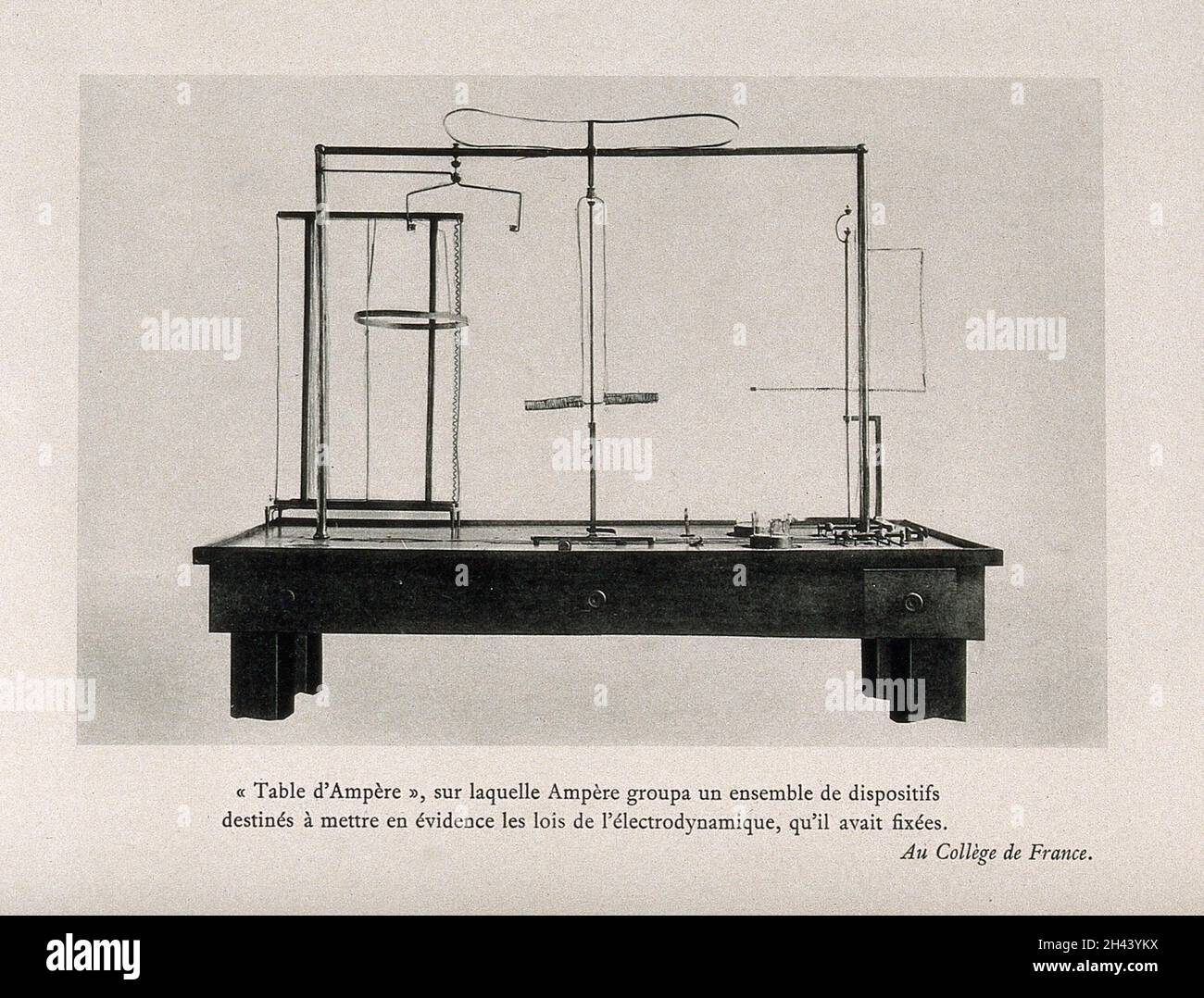 Table with devices that demonstrate electrodynamic laws devised by ...