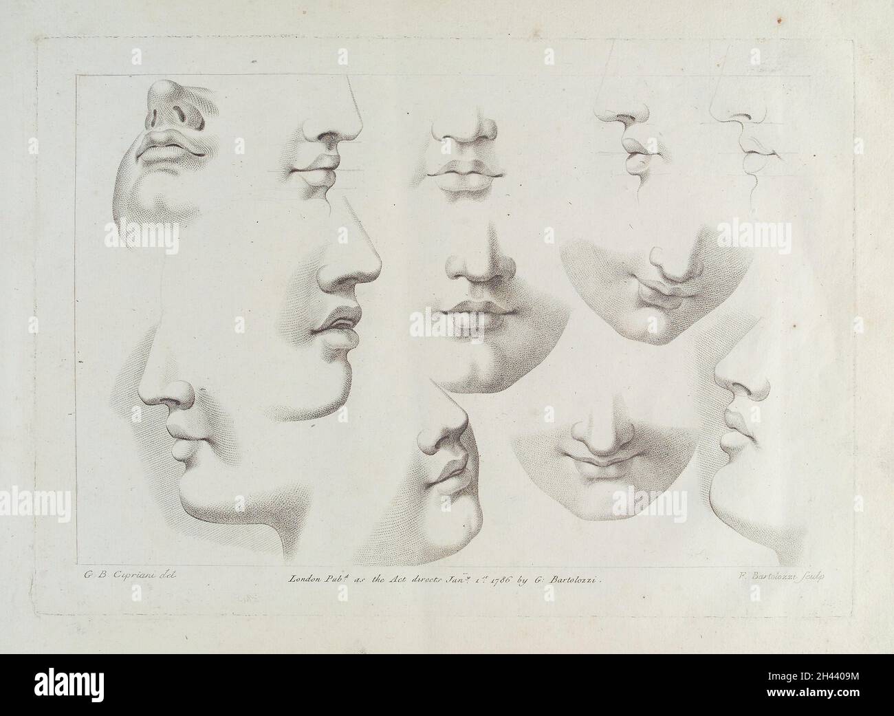 Drawings of Chines in Ciprianii's 'Rudiments of Drawing Stock Photo - Alamy