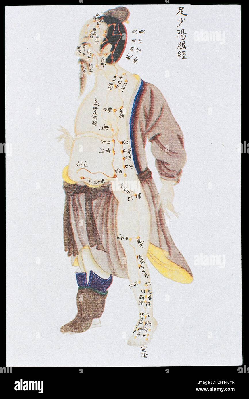 Gall bladder channel of leg shaoyang, C17/18 Chinese book art Stock ...