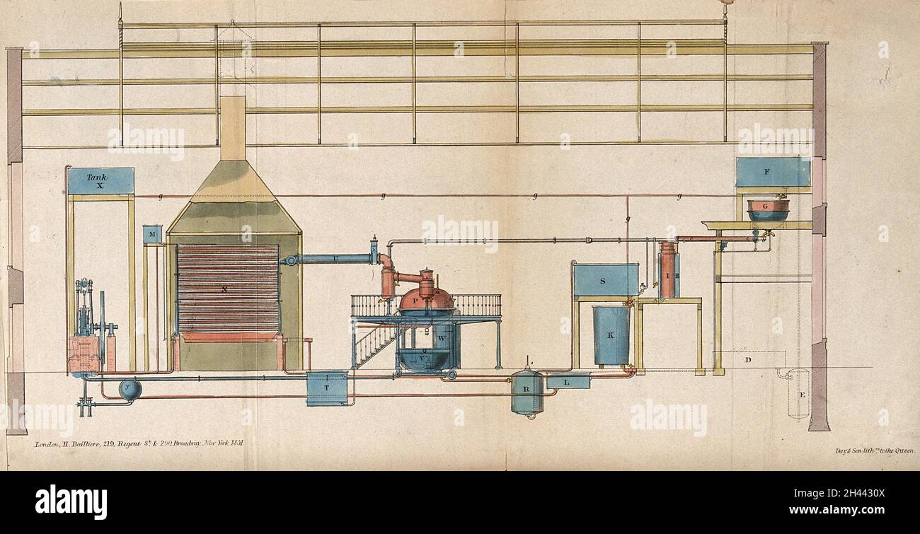 Engineering: a steam-engine, showing the water-supply and condensing ...