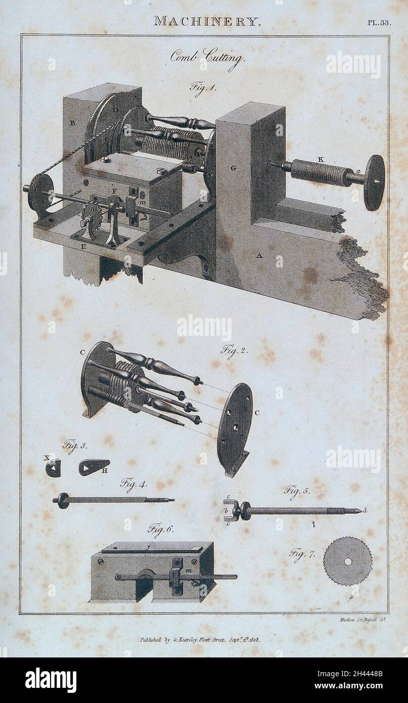 Textiles: a lathe used in comb manufacture. Engraving, 1808, by Russell ...