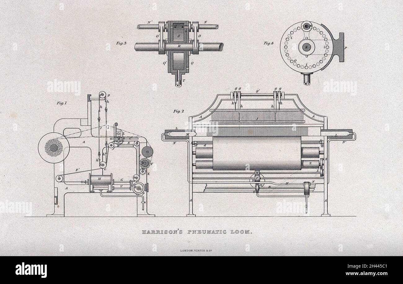 Textiles: elevations and details of a power loom. Engraving Stock Photo ...