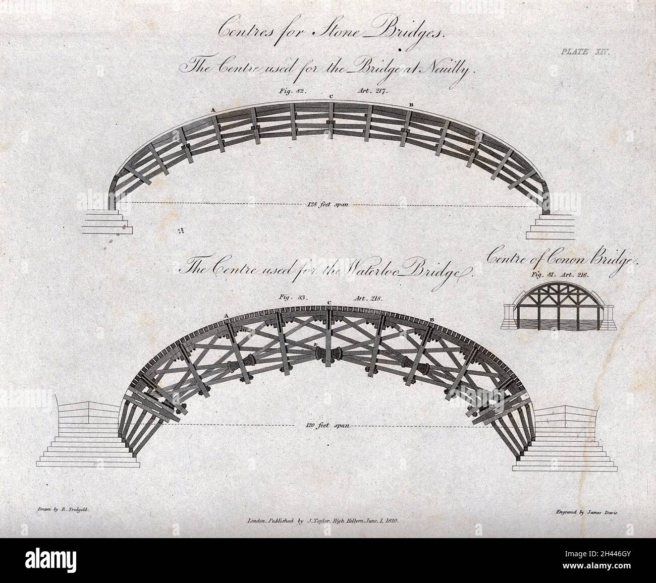 Civil Engineering Drawing Bridge
