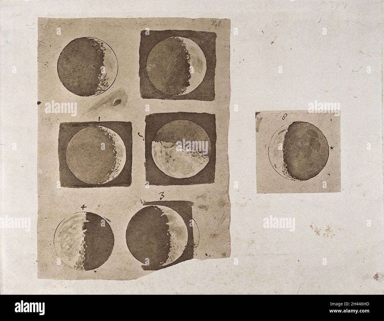 Galileo Galilei Drawings Of The Moon Galileo’s Moon Drawings