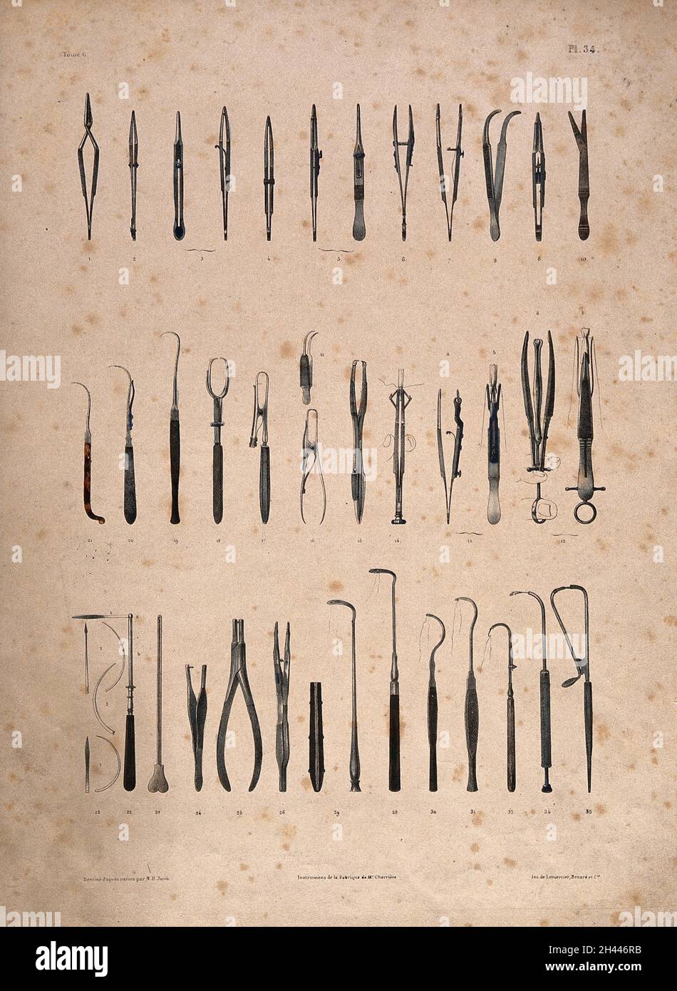 Surgical instruments. Coloured lithograph after a drawing by N.H. Jacob ...