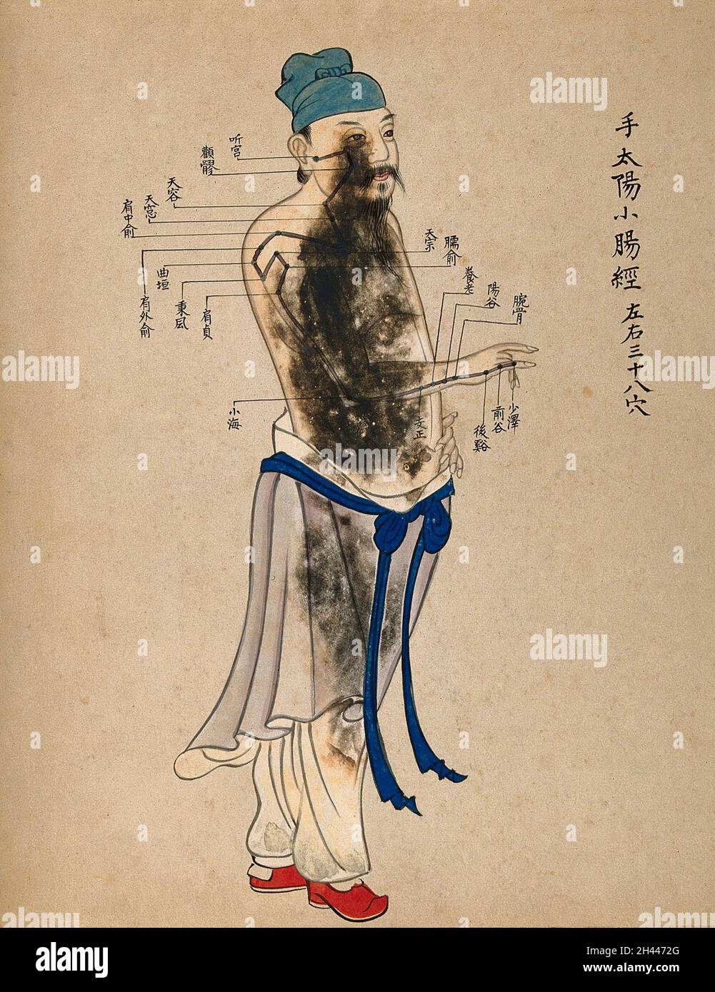 Acupuncture chart with a series of points indicated on the figure of a ...