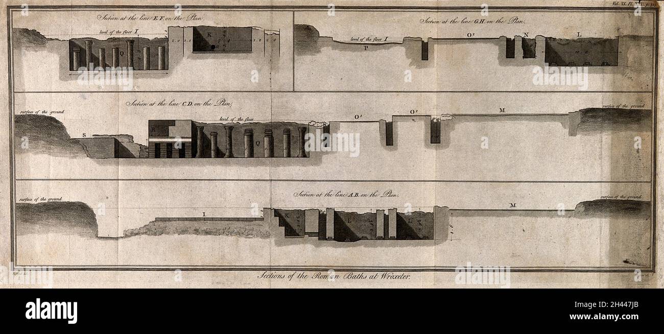 Wroxeter shropshire hi-res stock photography and images - Alamy