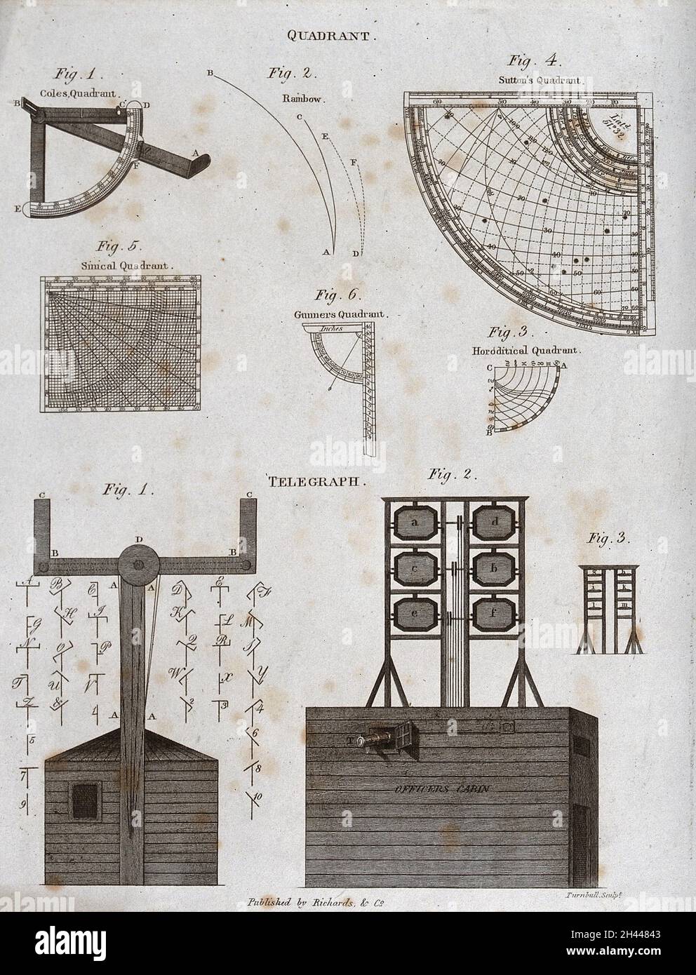 Ship-building: various types of ship, and timbers of a hull. Engraving ...