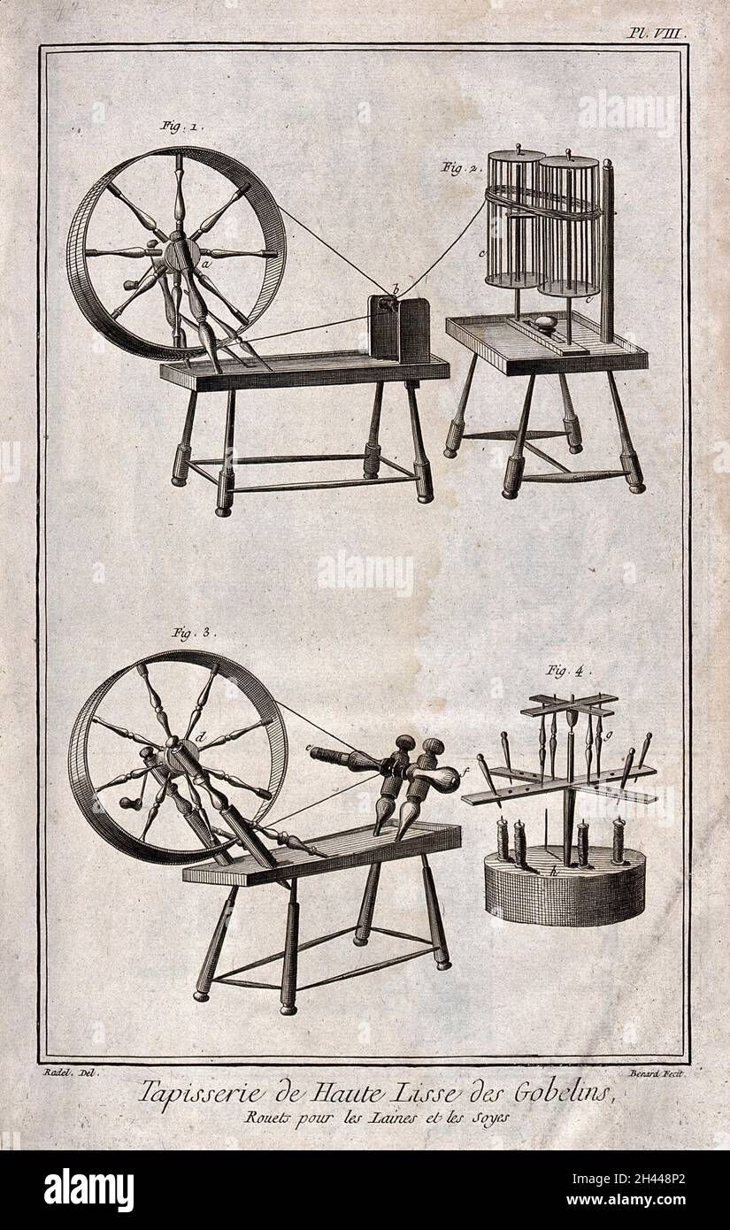 Textiles: two spinning wheels, for wool (top) and silk (below ...