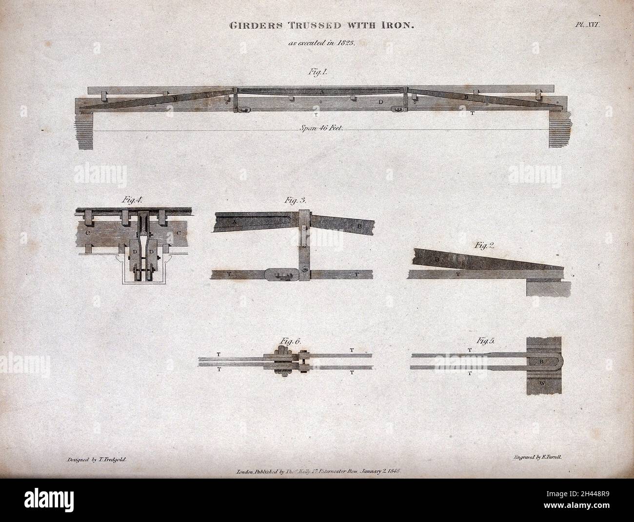 Architecture: various roof trusses. Engraving by E. Turrell, 1847 Stock ...