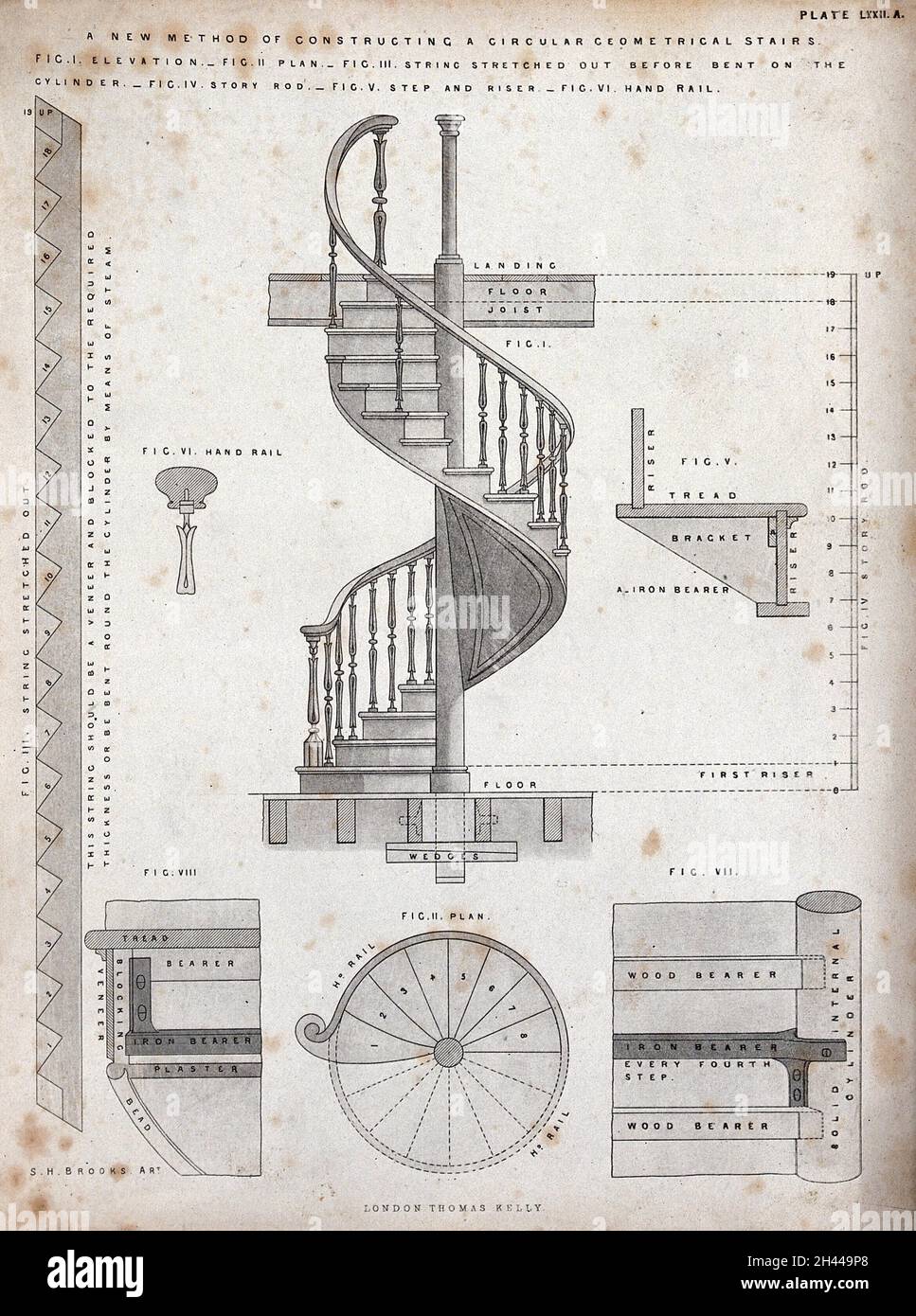 Building: plan, elevation, and diagrams of a circular staircase ...
