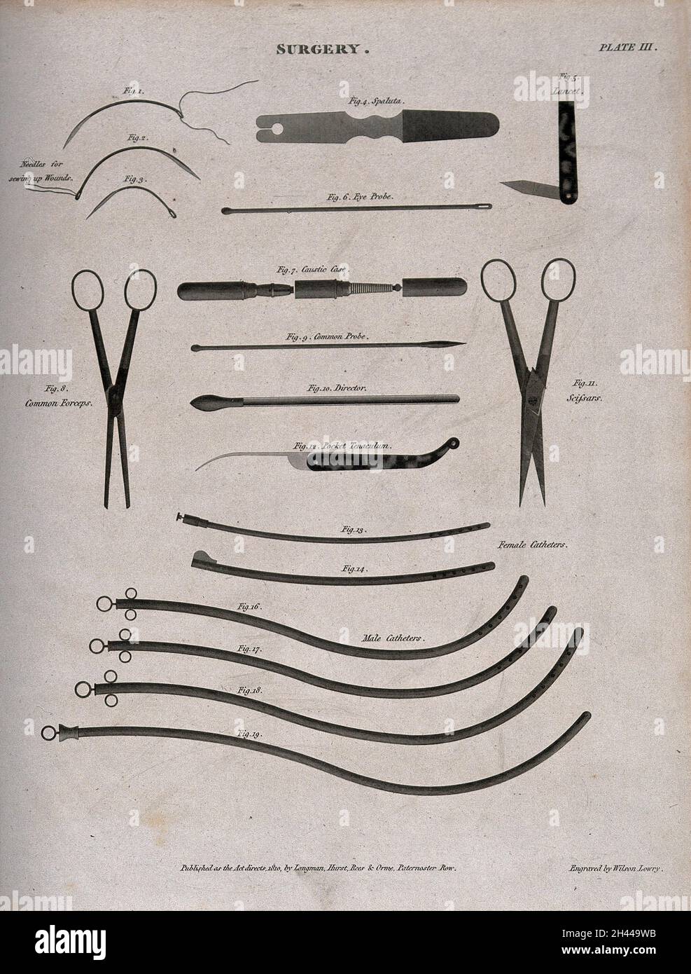 Surgical instruments, including scalpels and catheters. Engraving by ...