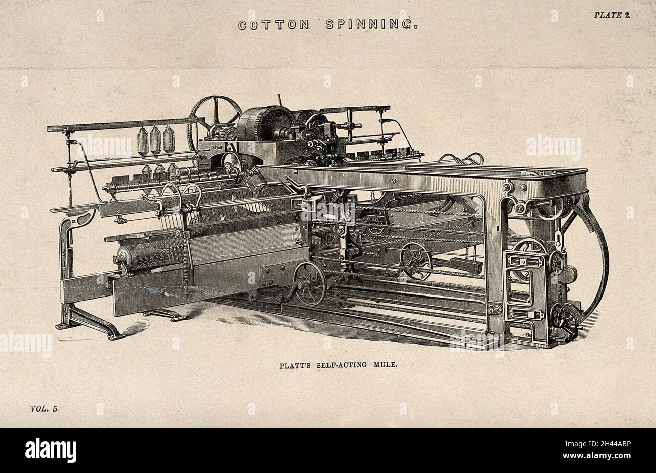 Cromptons mule hi-res stock photography and images - Alamy