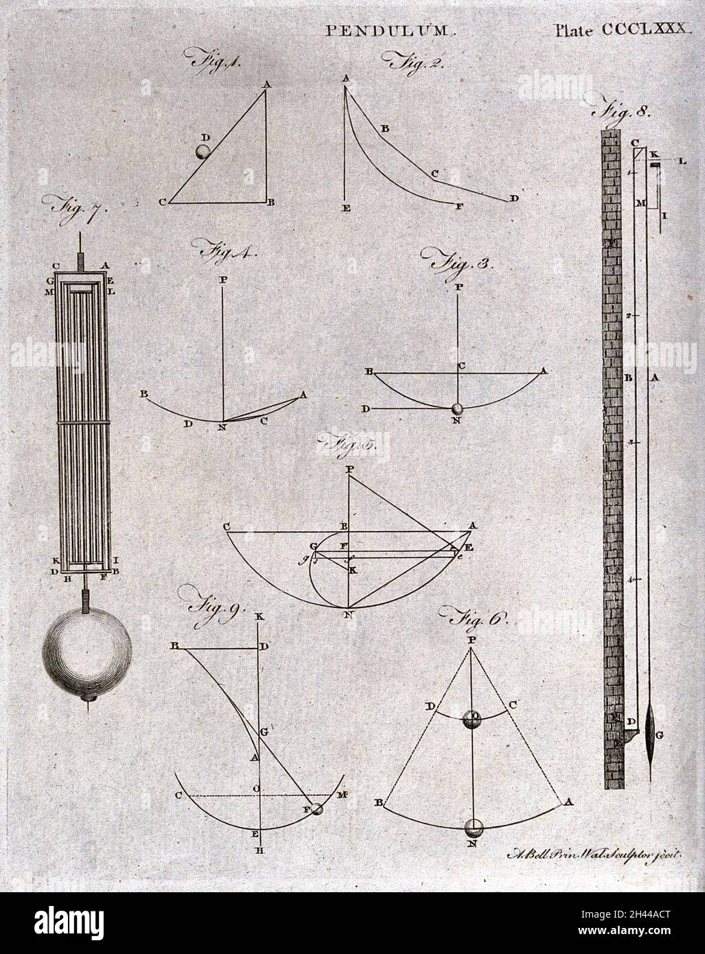 Clocks: composite pendulum, side and front view with details. Engraving ...