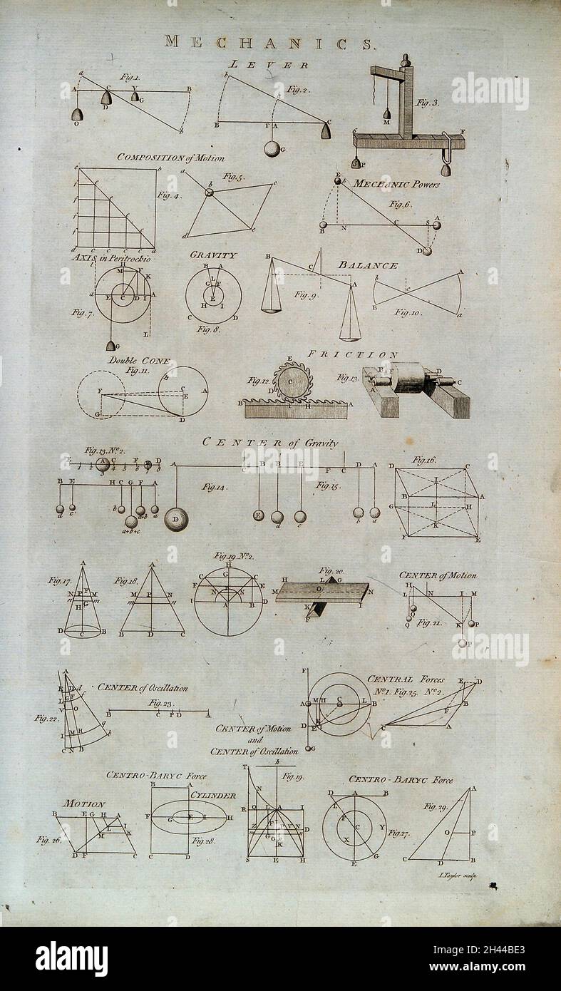 Mechanics: forces, statics and dynamics, pulleys. Engraving by A. Bell ...