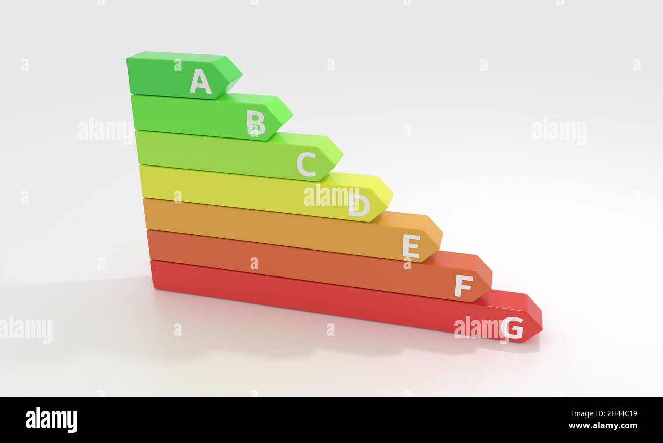 A top view of energy efficiency labels on a white background Stock ...