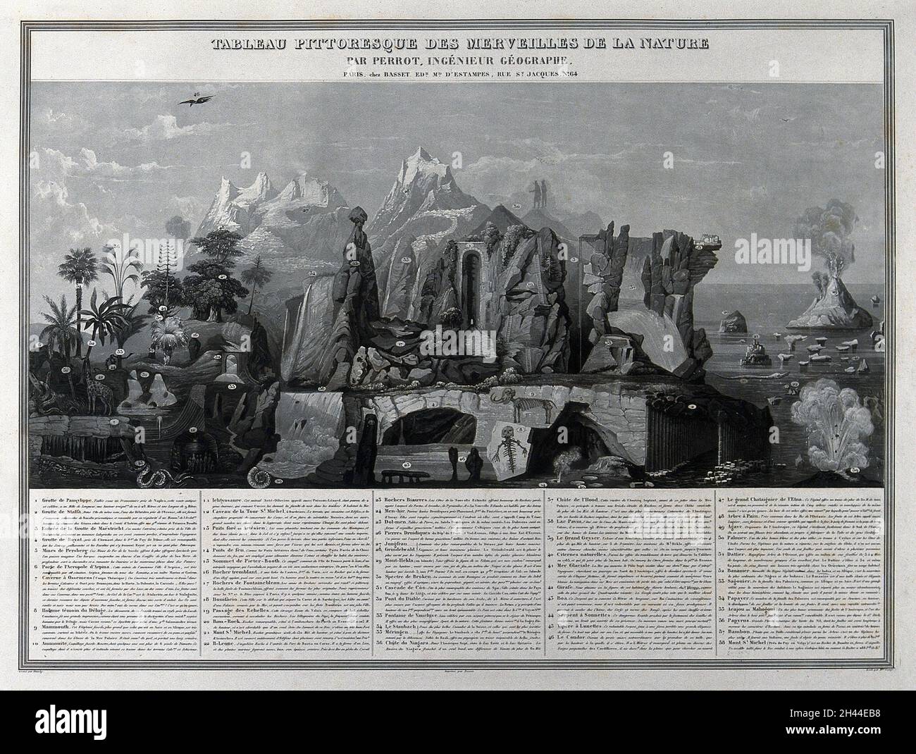 Geography: marvels of the natural world. Mixed method engraving by S ...