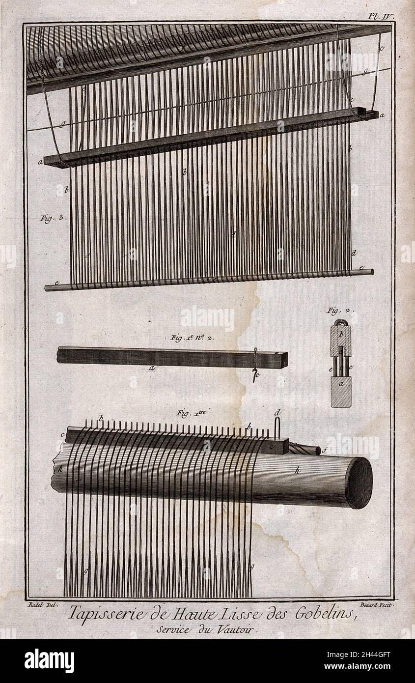 Textiles: threads on a loom for tapestry weaving. Engraving by R ...