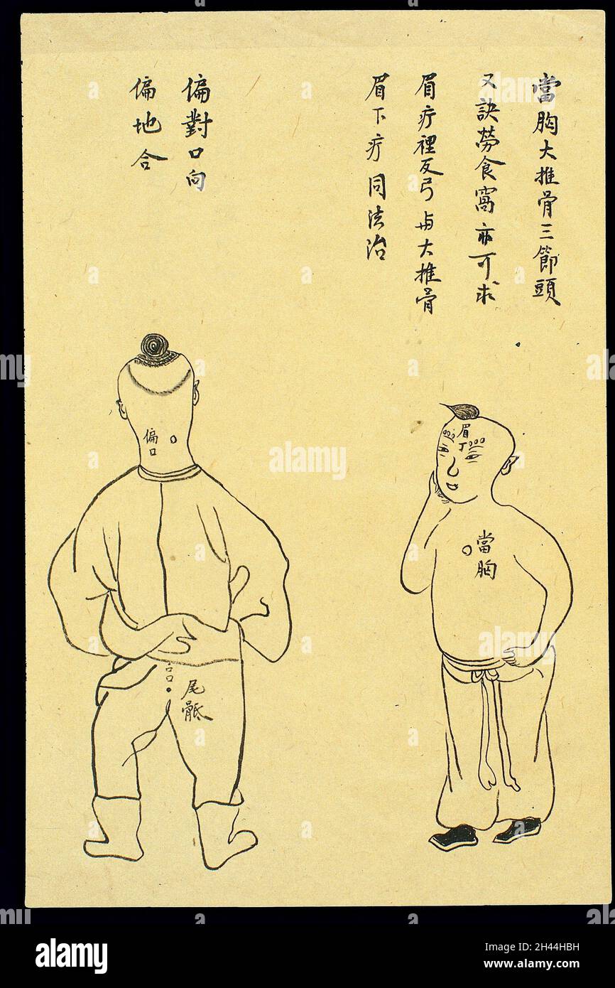 C19 Chinese ink drawing: Location of various boils Stock Photo - Alamy