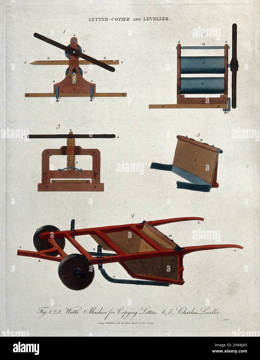 A letter-copying machine, and a device for levelling ground. Coloured ...