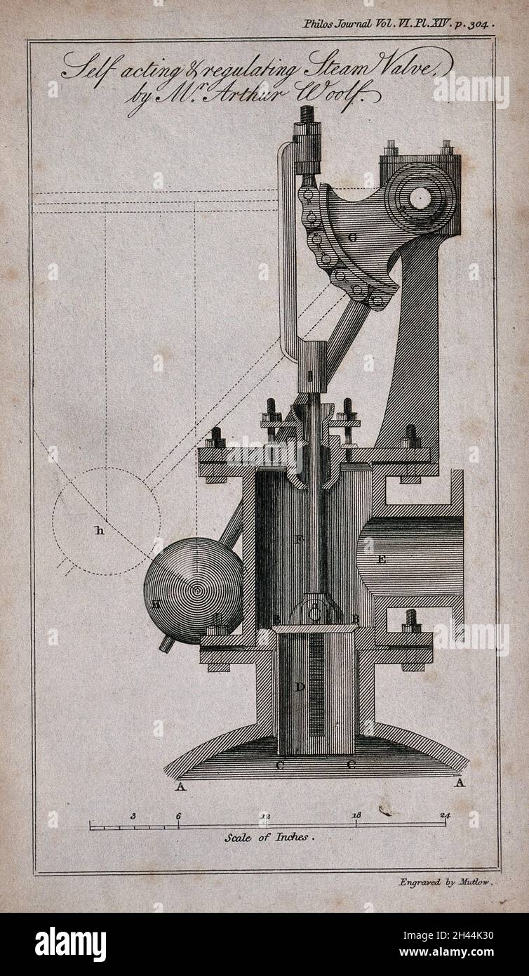 A steam valve for an engine. Engraving by Mutlow Stock Photo - Alamy
