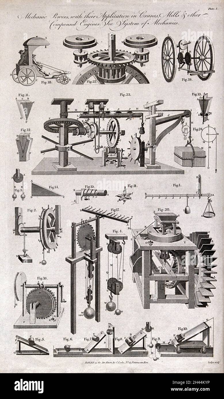 Mechanics: forces and dynamics, pulleys. Engraving by A. Bell Stock ...