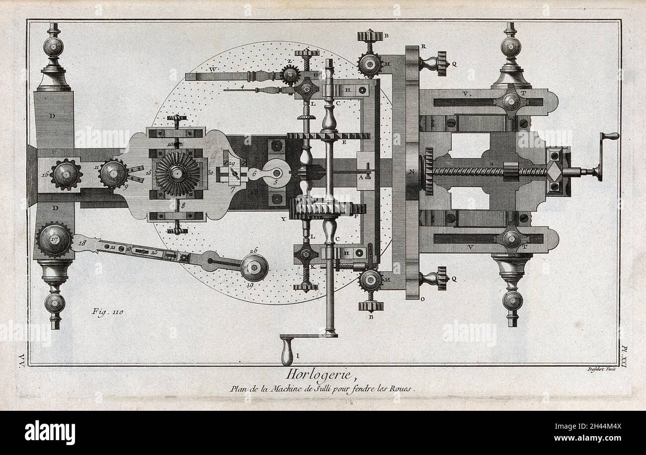 Dividing engine hi-res stock photography and images - Alamy