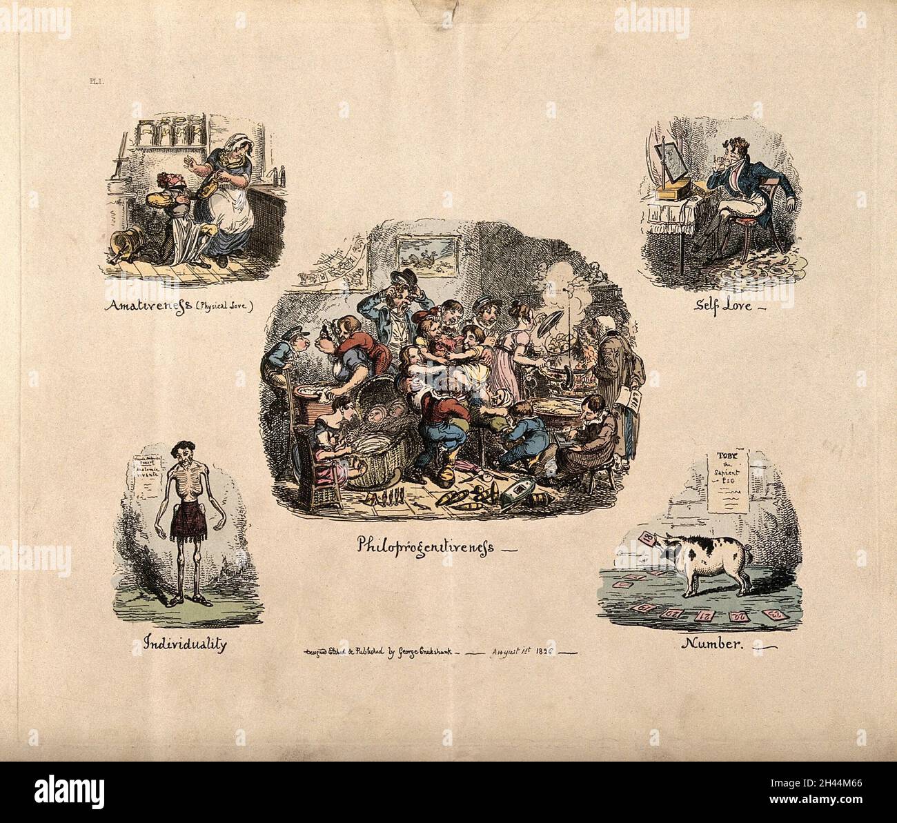 Phrenological propensities: philoprogenitiveness, amativeness, self ...