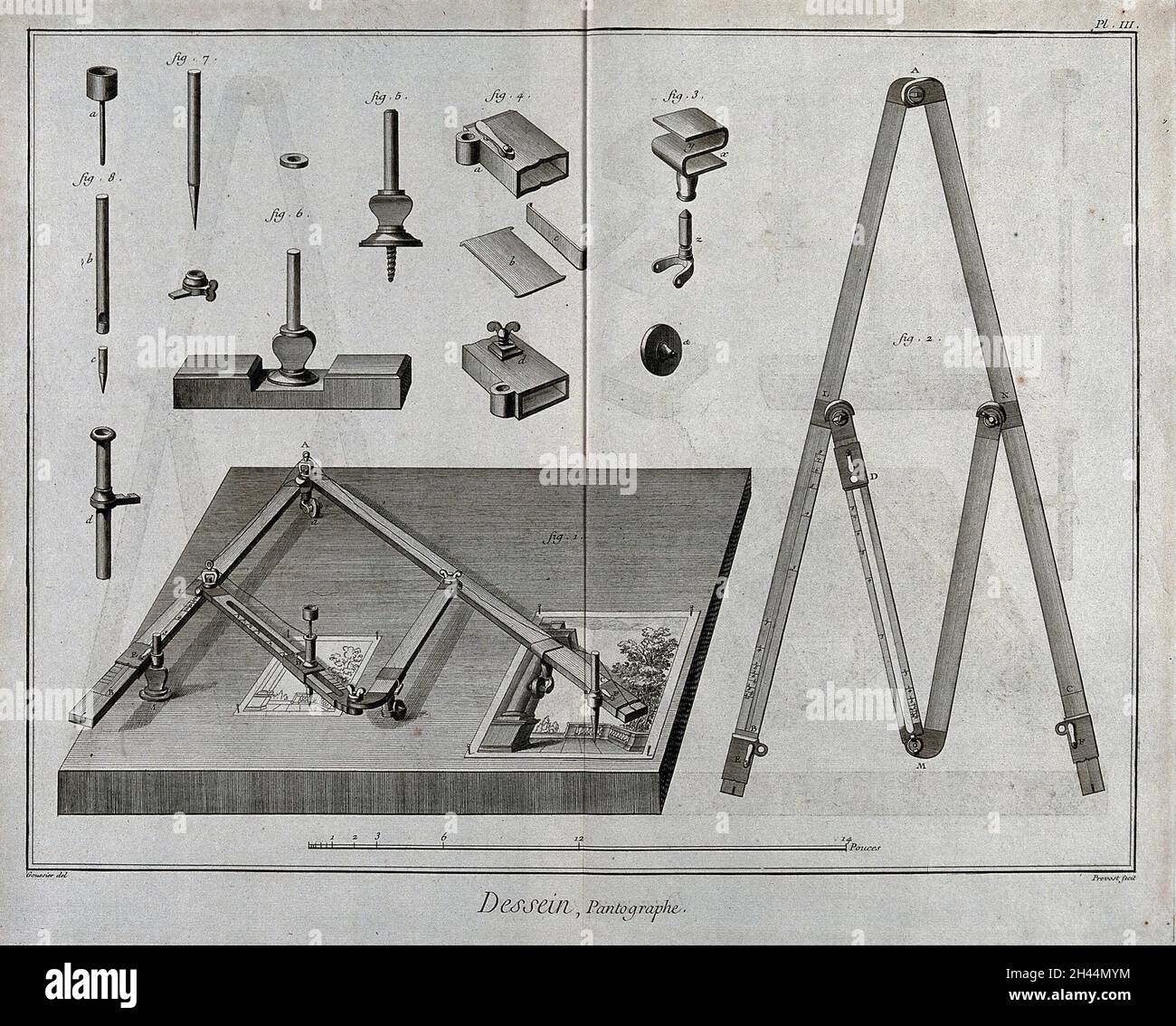 The parts and uses of a pantograph. Engraving by B.L. Prevost after L.J ...