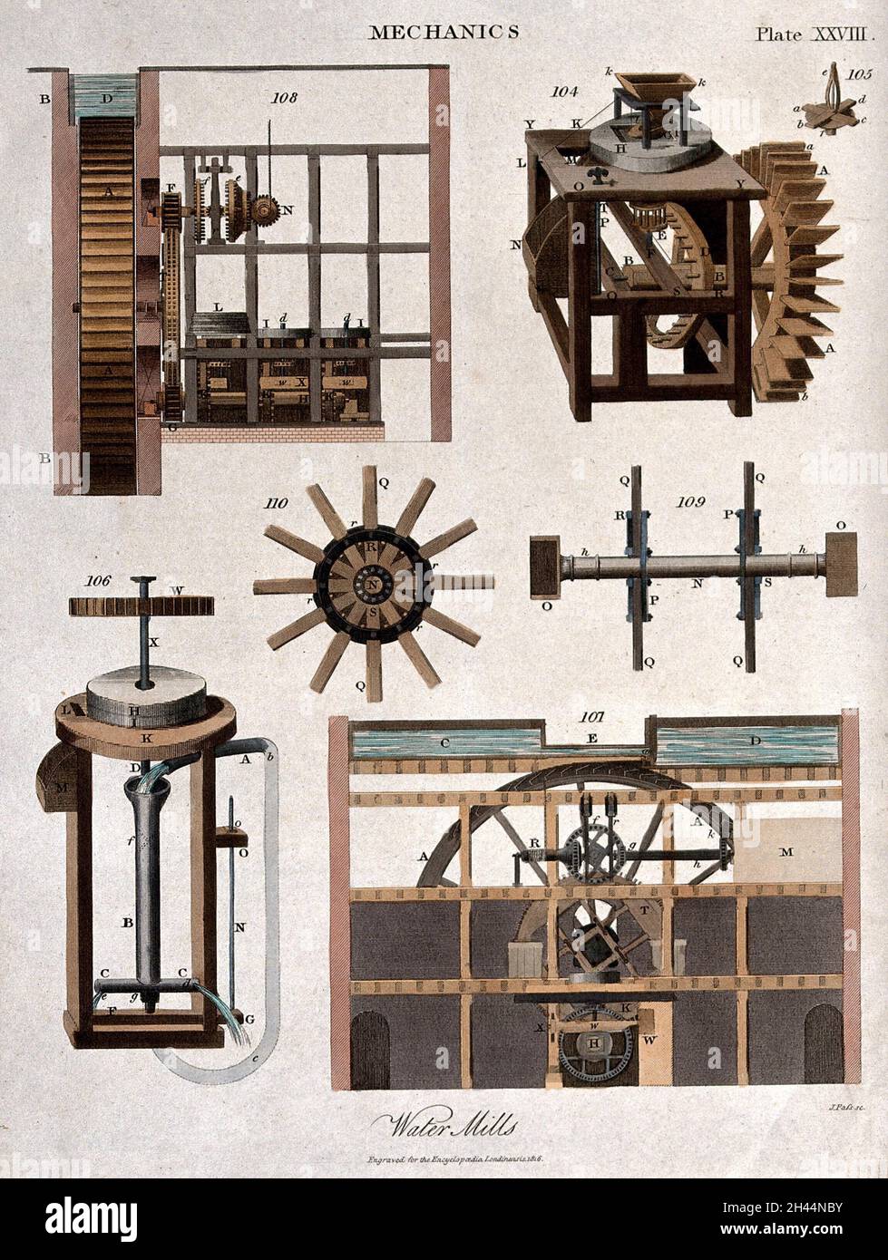 Mechanics: mills using water-power in various ways. Coloured engraving ...