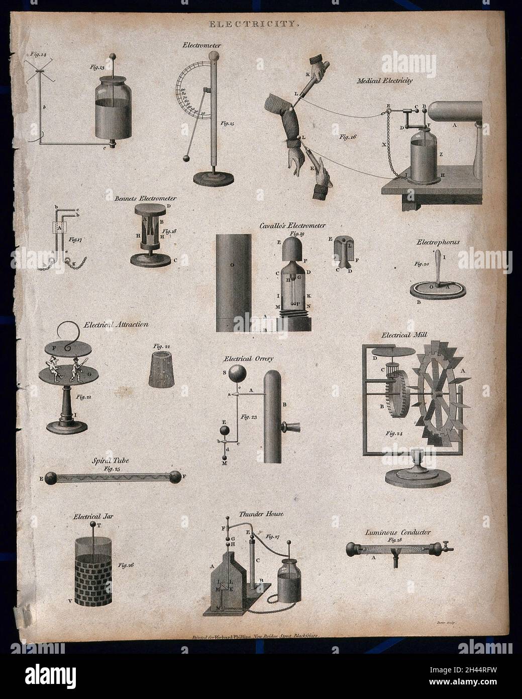 Electricity: 28 figures of electrical apparatus and experiments ...