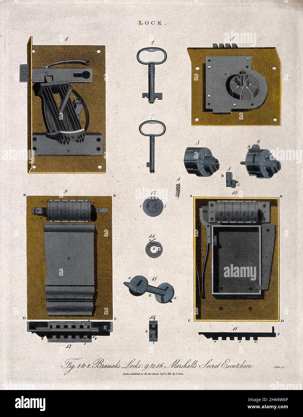 Technology: section and elevation of the Bramah and Marshall locks ...