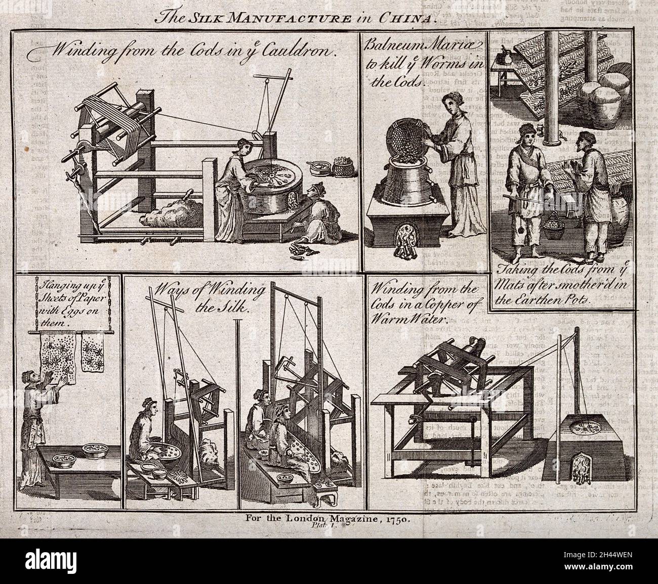 Textiles: six scenes of silk manufacture in China. Engraving, 1750 ...