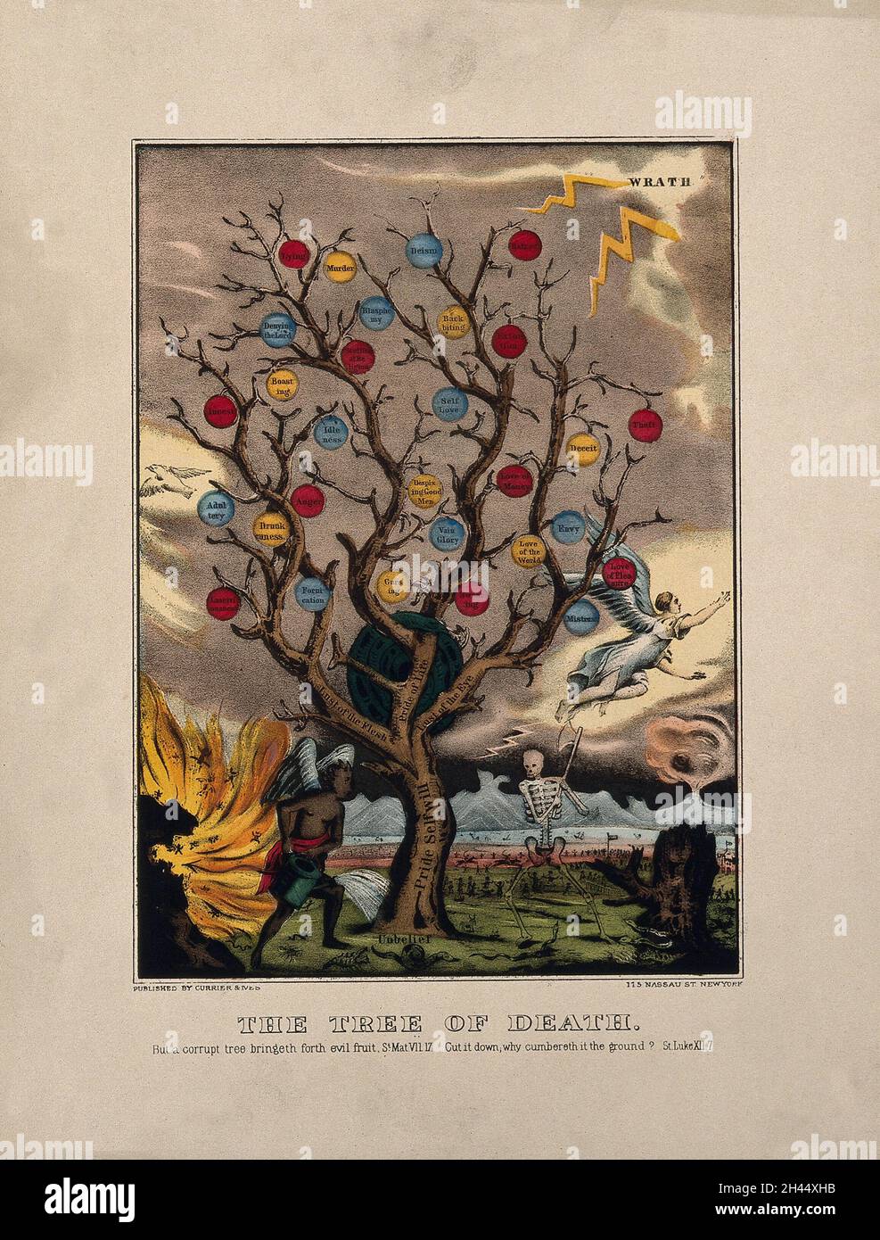 A withered tree bearing apples labelled with sins; representing the ...