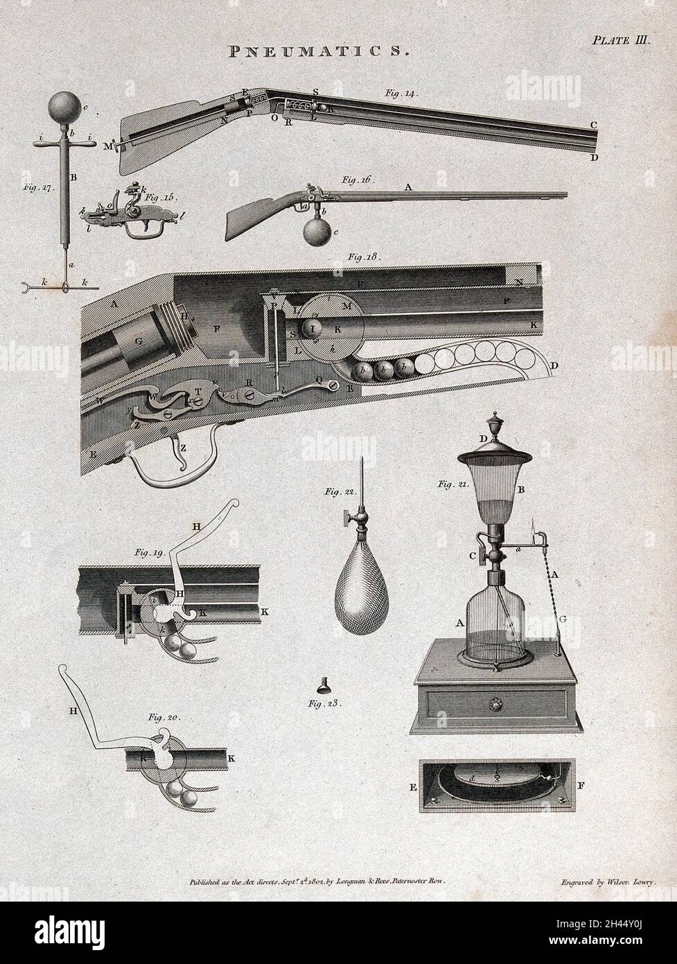 Pneumatics: an air-rifle and a kind of spirit lamp [?]. Engraving by W ...