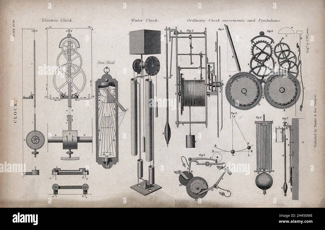 Clocks: various types of clock mechanism. Engraving by J. W. Lowry ...